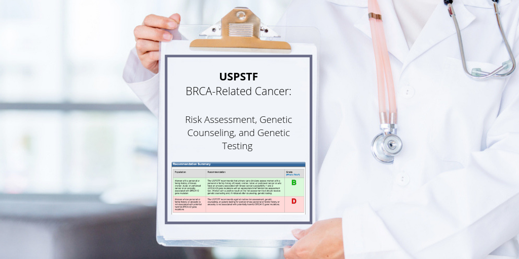 Primary Care: Assessing Patients with Higher Breast Cancer Risk