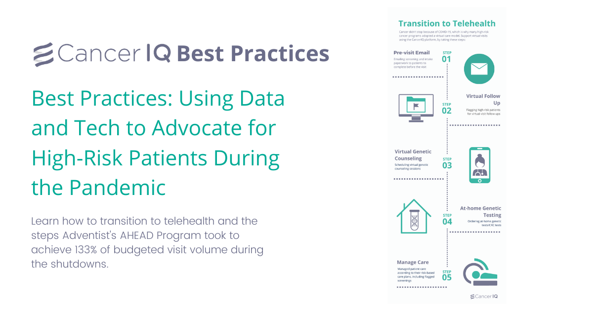 Best Practices: Supporting a Safe Return to In-Office Visits for High ...